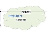 Angular Httpclient Post Request Examples Thecodebuzz