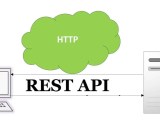 Restful Http Get With Request Body Example In Asp Net Core Thecodebuzz