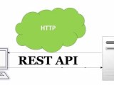 Restful Http Get With Request Body Example In Asp Net Core Thecodebuzz