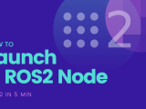 Ros2 Tutorials How To Launch A Ros2 Node The Construct