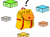0 1 Knapsack Problem In C Using Dynamic Programming