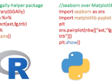 R Vs Python For Machine Learning