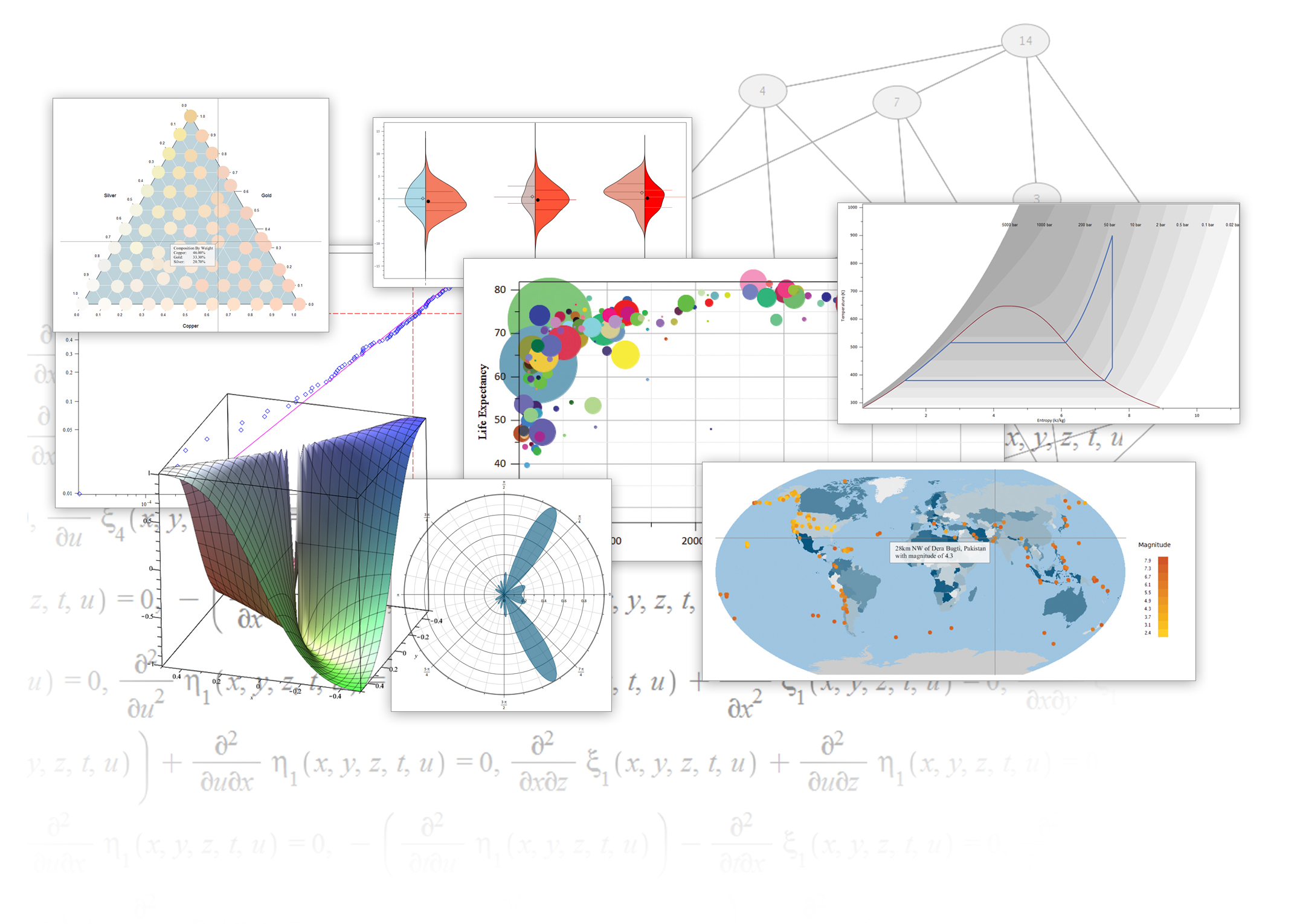 Maplesoft Announces New Version Of Maple Mathematical Software