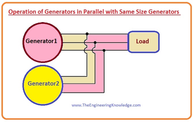 Paralleling Generators Diagram - Wiring Draw