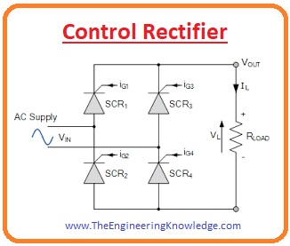 Scr Half Wave Rectifier Circuit Diagram