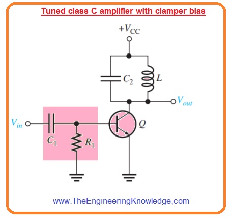 Circuit Diagram Of Class C Amplifier
