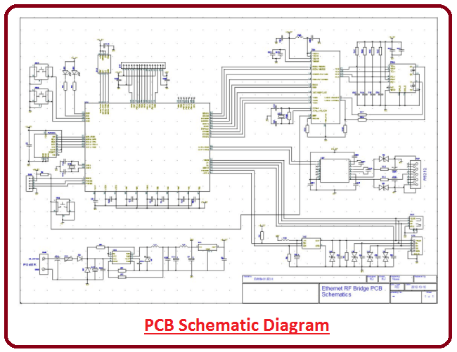 Cnc Machine Wiring Diagram