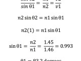 The Foa Reference For Fiber Optics Total Internal Reflection In