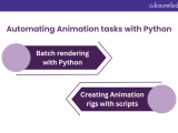An Introduction To Blender Python Animation