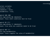 Javascript Operators A Guide To Js Operators With Examples