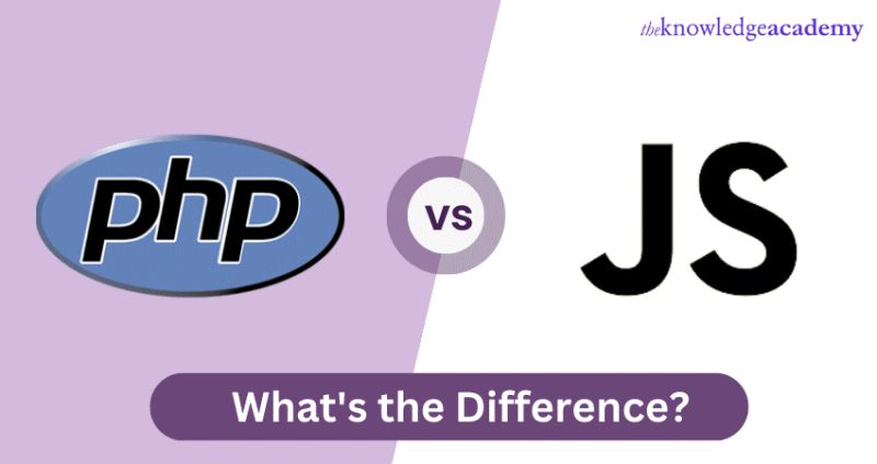 Execute Php From Javascript Stack Overflow - Colorful Illustration Collection - 4K Quality