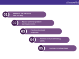 Top 10 Problem Solving Interview Questions A Complete Guide