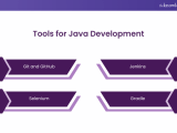 Java Developer Roadmap To Excellence