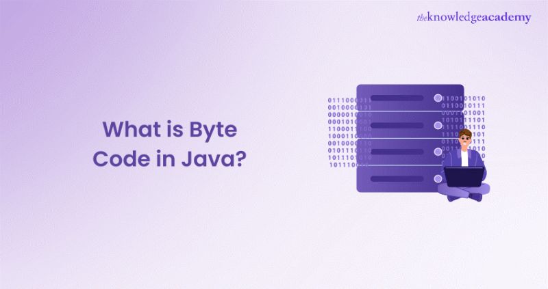 What Is Java Byte Code At Herman Genovese Blog - Download Perfect Sunset Wallpaper | Ultra HD