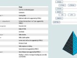 Html Common Elements How To Use Html All Elements 2026