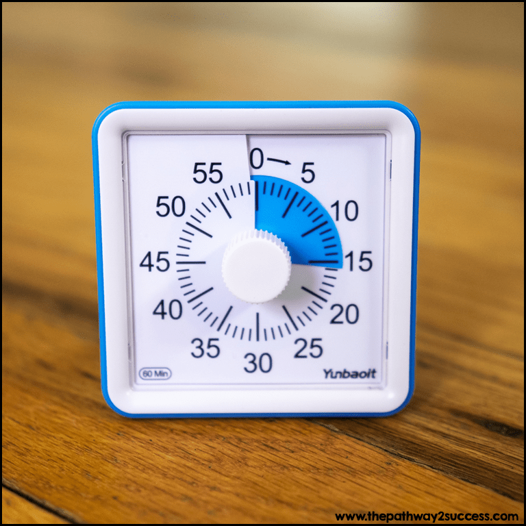 How to Integrate Executive Functioning Skills into the Classroom - The ...