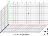 Visualizing 3d Position Vectors