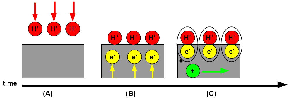 doping_schematic - The Physics Mill