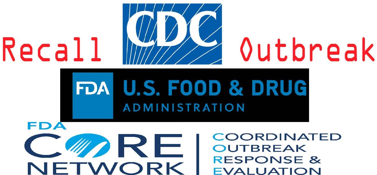 How to Interpret Food Recall & Outbreak Notices - The Produce Nerd