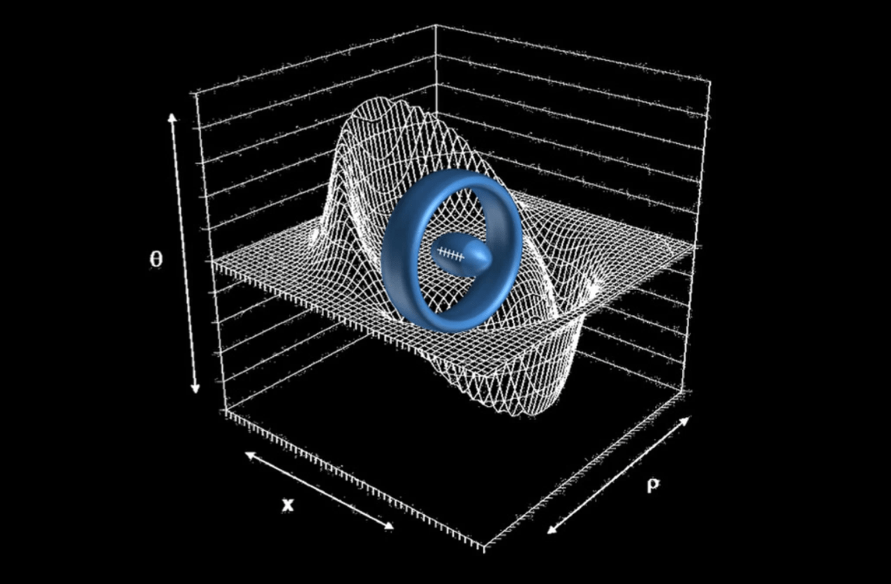 A Wrinkle in Time, A Schminkle in Time - What in the World is a Tesseract?