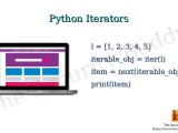 Python Iterators The Security Buddy