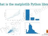 What Is The Matplotlib Python Library The Security Buddy
