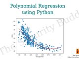 Polynomial Regression Using Python The Security Buddy