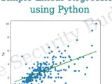 Regression Trees Using The Sklearn Python Library The Security Buddy