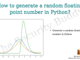 How To Generate A Random Floating Point Number In Python The