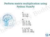 Perform Matrix Multiplication Using Python Numpy The Security Buddy