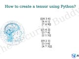 How To Encrypt And Decrypt An Image Using Python The Security Buddy
