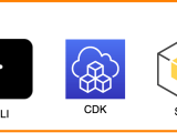 Aws Cli Aws Cli For Linux Colab