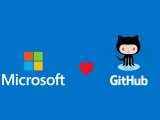 Microsoft Compra Github Por Us 7 5 Bilhões E Anuncia Mudanças Think