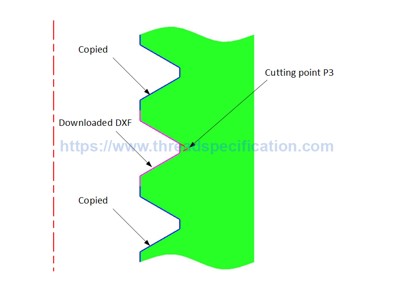 Thread Milling Thread Specification