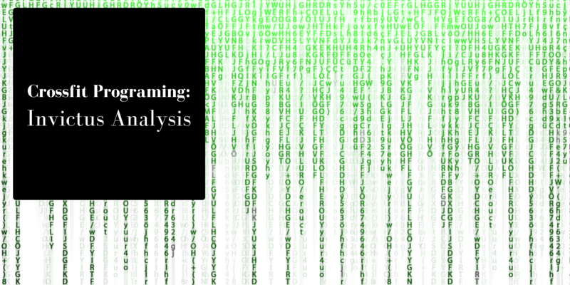 Crossfit Programing-Header - Tier Three Tactical