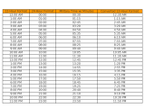 Time Chart Military Time Chart Converter 24hrs Military Time