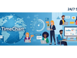 Employee Shift Scheduling Shift Planning Software Timechart