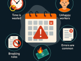 Employee Shift Scheduling Shift Planning Software Timechart
