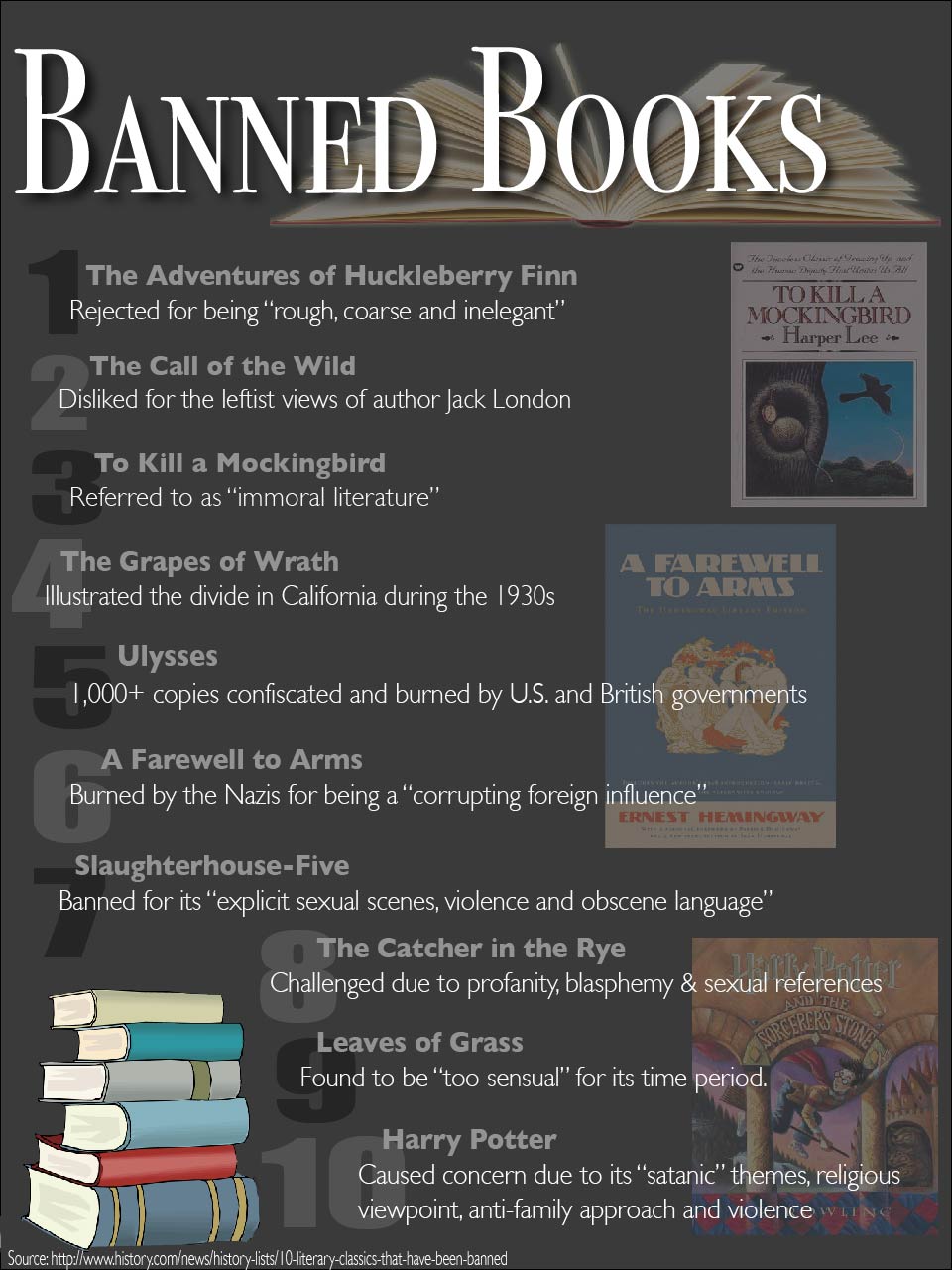 Banned Books The Classics TommieMedia banned-books-the-classics-tommiemedia