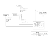 Tracking Generator
