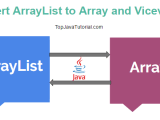 Java Converting Arraylist To Array And Array To Arraylist