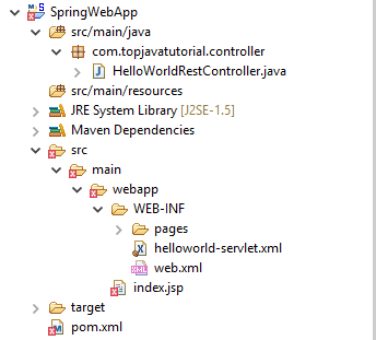 Spring - RESTful WebService Hello World - TopJavaTutorial