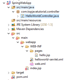 Spring MVC Hello World with Maven and Eclipse - TopJavaTutorial