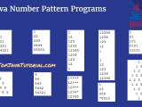 25 Java Pattern Programs For Printing Number And Character Patterns