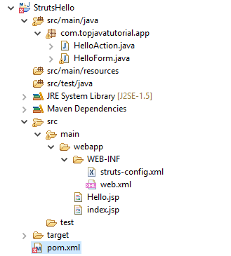 struts-web-application-project-structure - TopJavaTutorial