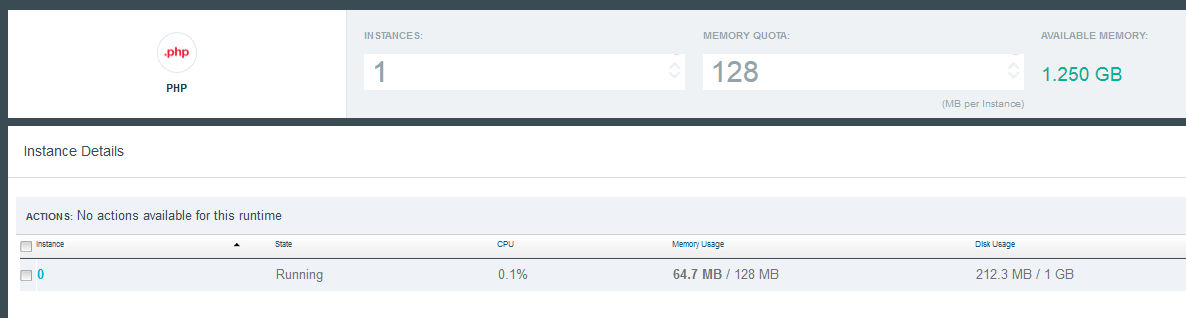 Exploring IBM Bluemix – Part 2: Using PHP | ToughDev