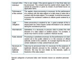 Gdpr Data Protection Training Course Materials Trainer Bubble