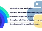 How To Learn Python From Scratch Trainings Io