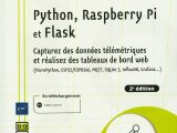 La Méthode Legend Matplotlib Python Très Facile