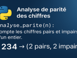 Solution Exercice 20 Analyse De La Parité Des Chiffres D Un Entier En